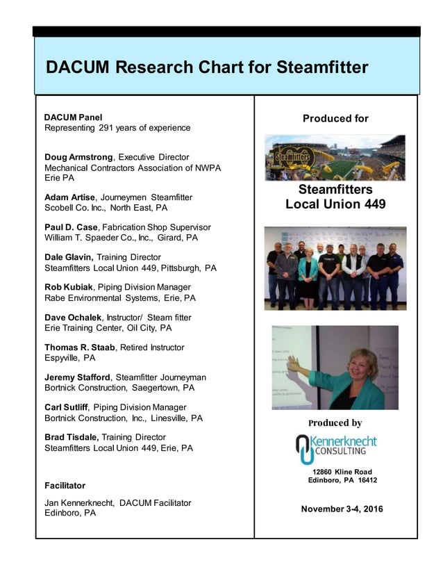 Steamfitter Union DACUM Research Chart | PDF