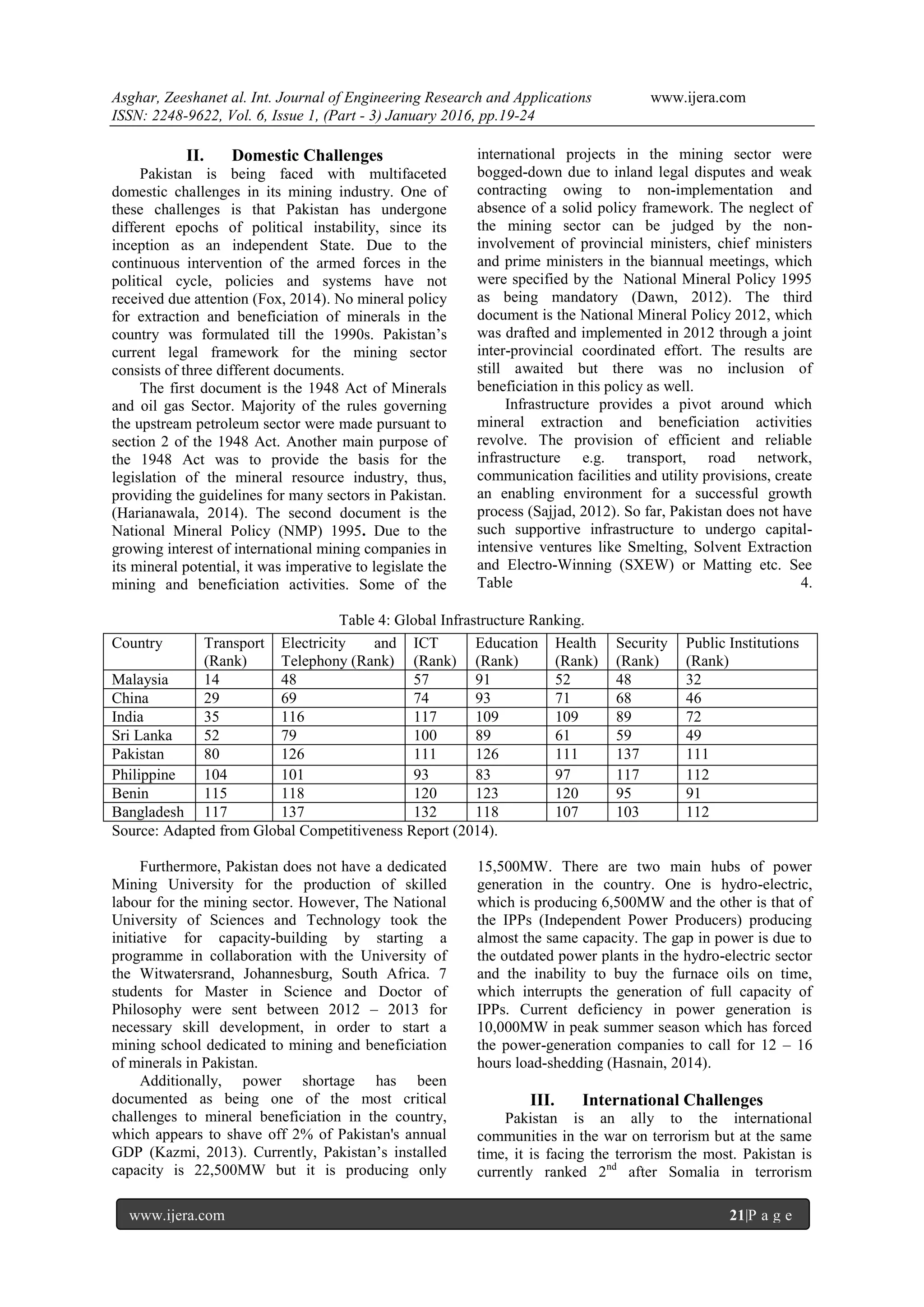The way forward for Mineral Beneficiation in Pakistan | PDF