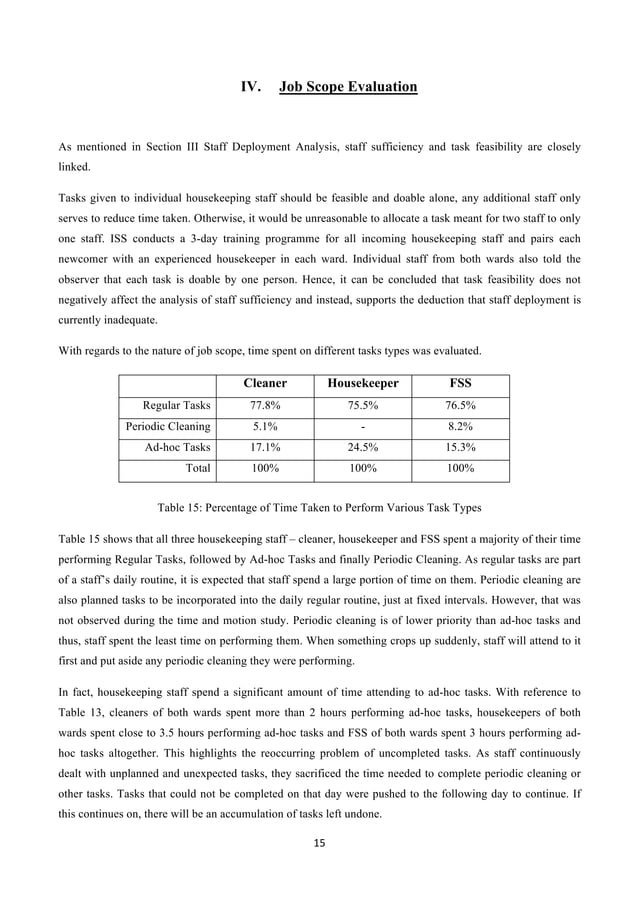 Time and Motion Study Report