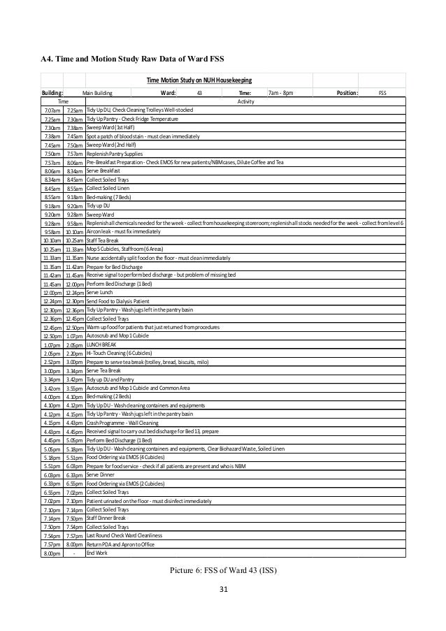 Time and Motion Study Report