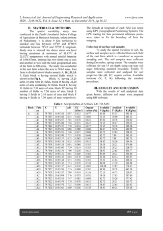 Study on spatial variability of Soils using GIS | PDF | Agriculture ...