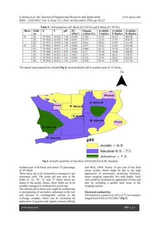 Study on spatial variability of Soils using GIS | PDF | Agriculture | Industries