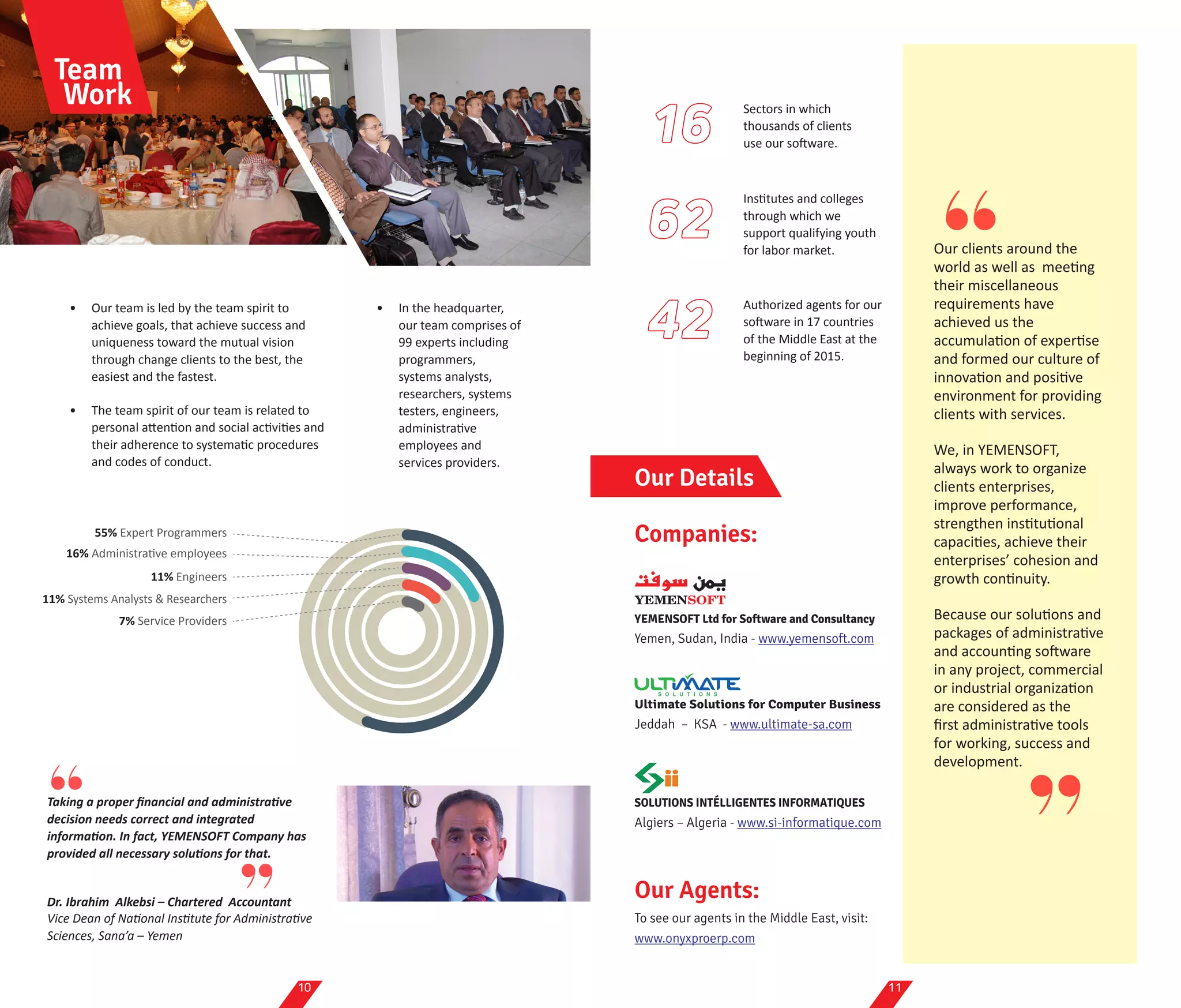 YemenSoft Profile English | PDF