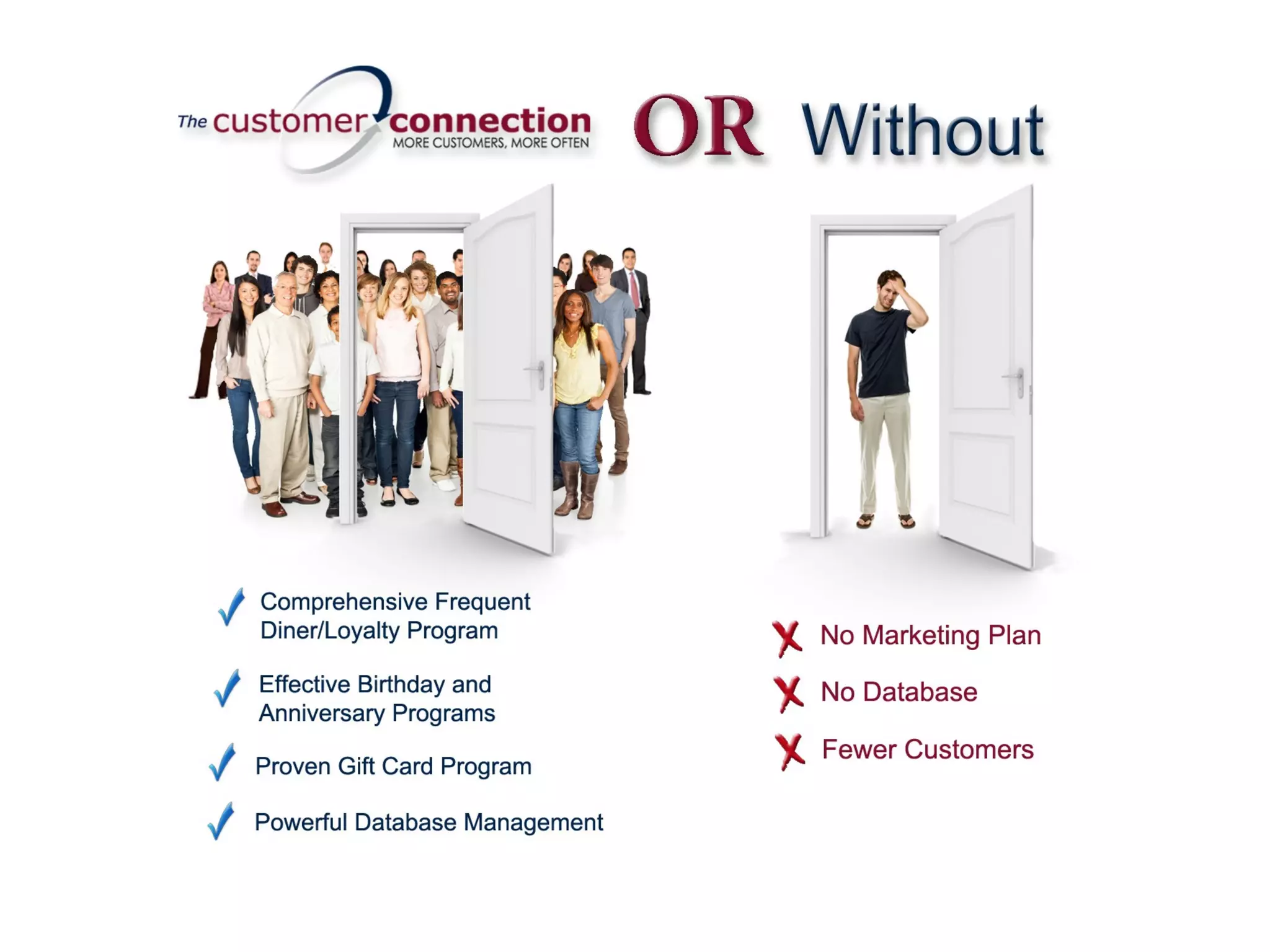 2013 TCC Power Point Presentation | PPT