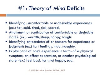 Addressing Theory of Mind Deficits in Children with Attachment ...