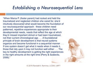 Addressing Theory of Mind Deficits in Children with Attachment ...