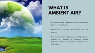 National ambient air quality standards 2009.pdf