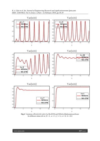 Stochastic Analysis of Van der Pol OscillatorModel Using Wiener HermiteExpansion Linked by Multi ...