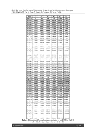 Stochastic Analysis of Van der Pol OscillatorModel Using Wiener HermiteExpansion Linked by Multi ...