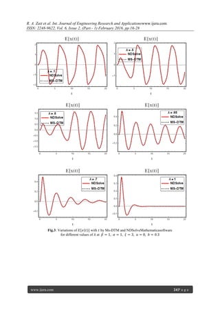 Stochastic Analysis of Van der Pol OscillatorModel Using Wiener HermiteExpansion Linked by Multi ...