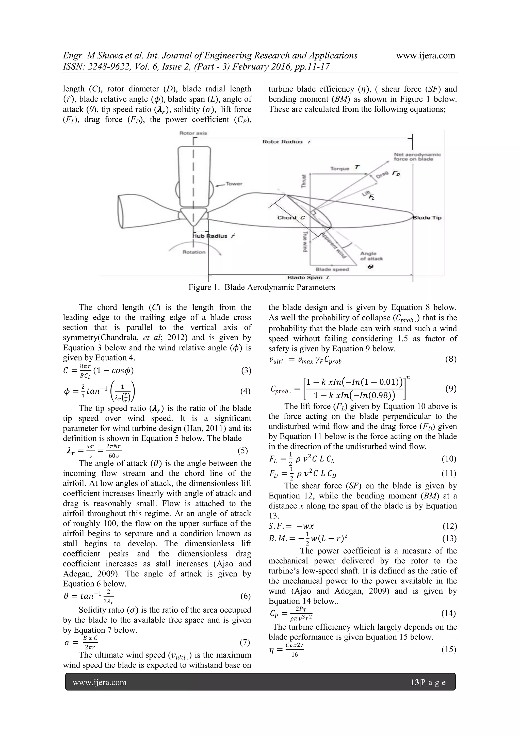 Development And Performance Test Of A Micro Horizontal Axis Wind Turbine Blade Pdf Sailing