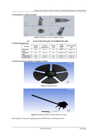 Design and Analysis of Low Head, Light weight Kaplan Turbine Blade | PDF