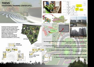 College portfolio | PDF | College Education | Education