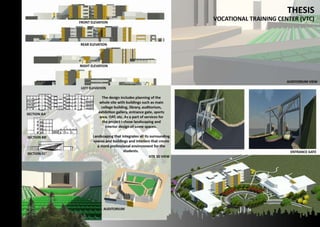 College portfolio | PDF | College Education | Education