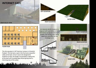 College portfolio | PDF | College Education | Education