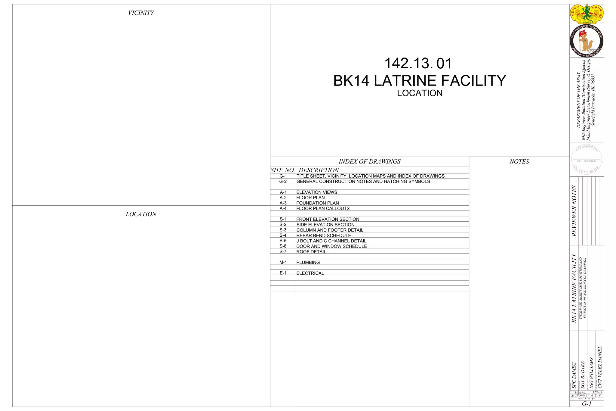 Legazpi City, Philippines | PDF