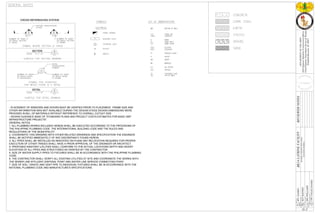 Legazpi City, Philippines | PDF