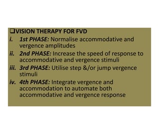 CASE PRESENTATION BV | PPTX