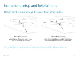 Autodesk_Field_Layout_Guide | PDF