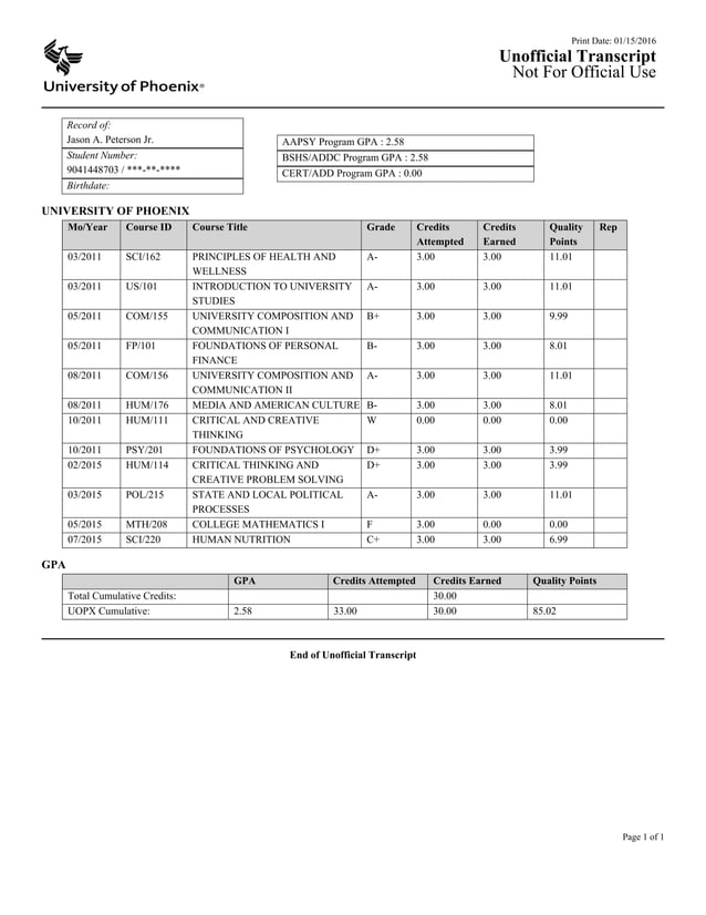 University Phoenix Transcript | PDF