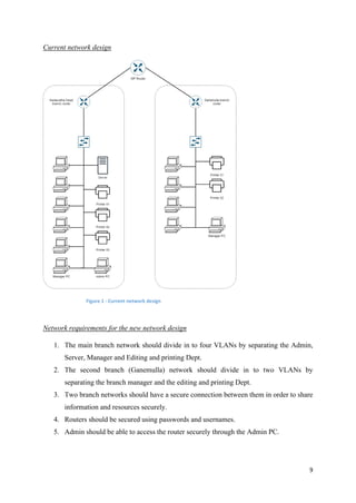 A study on practical uses of common Network protocols | PDF