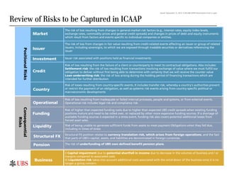 Mark Weber-GFMI Presentation-Final-v1 | PPT