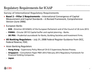 Mark Weber-GFMI Presentation-Final-v1 | PPT