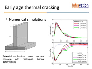 InfravationTUDelft | PPT