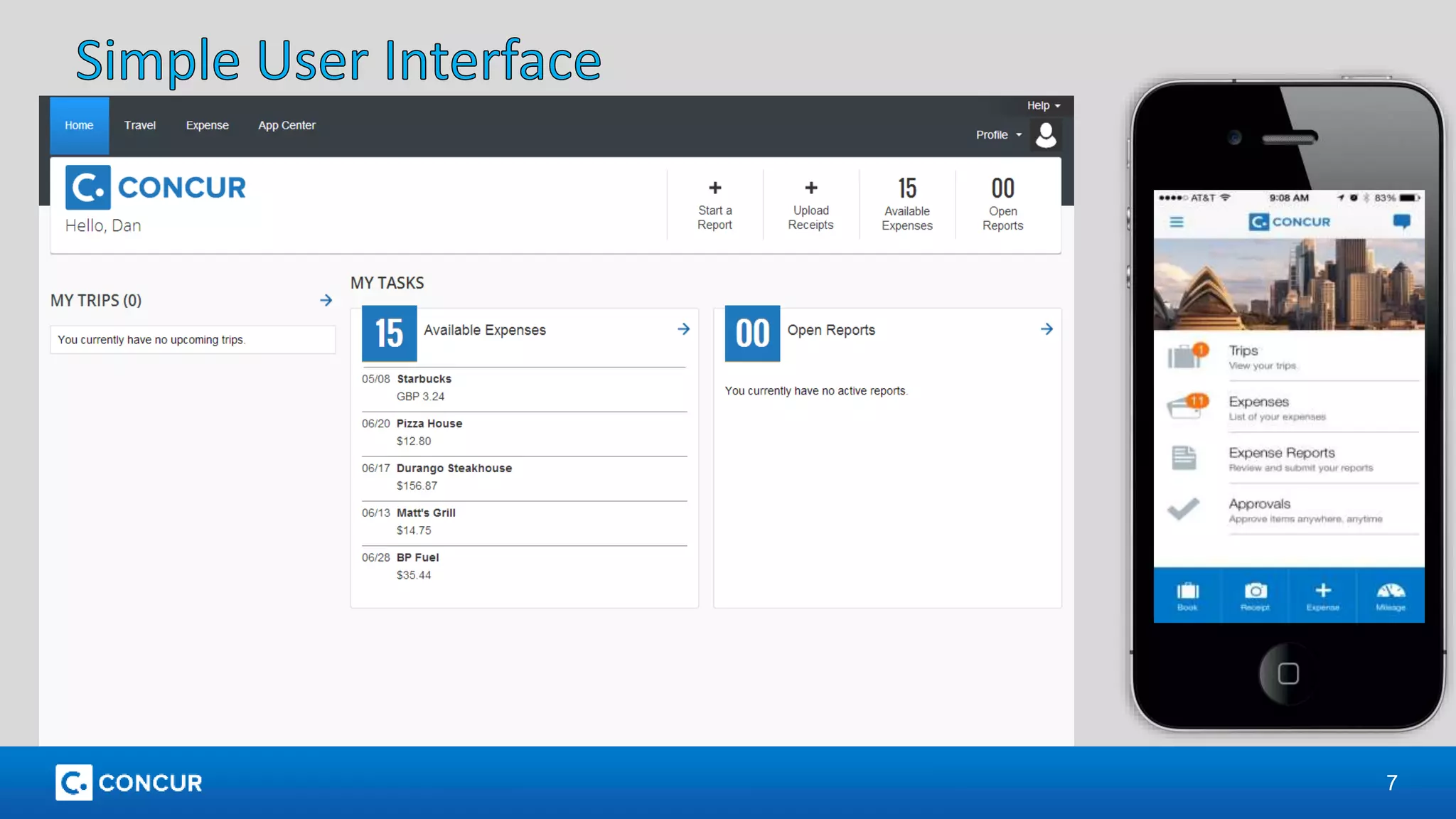 Concur Intro | PPTX | Credit Cards | Personal Debt