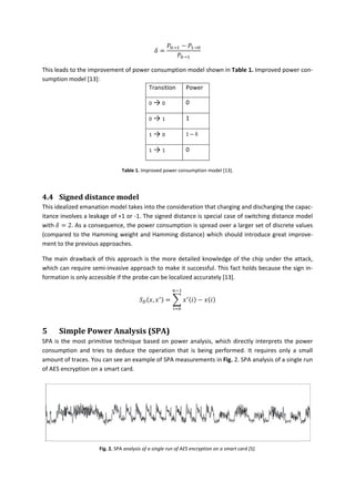 Models and approaches for Differential Power Analysis | PDF