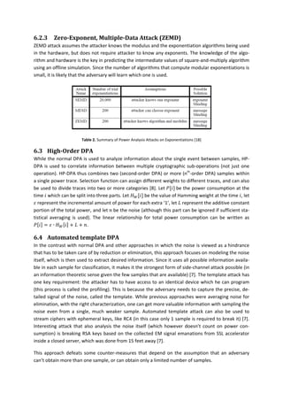 Models and approaches for Differential Power Analysis | PDF