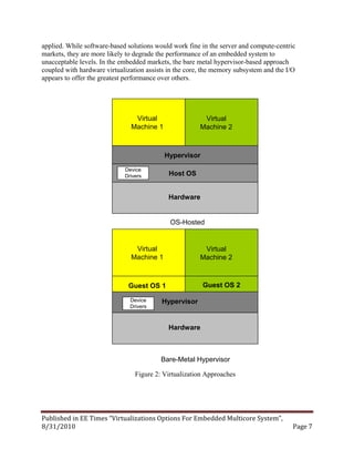 Virtualization_EETimes_SalesConf2011 | PDF