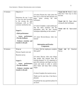Electronics + Training Program | PDF