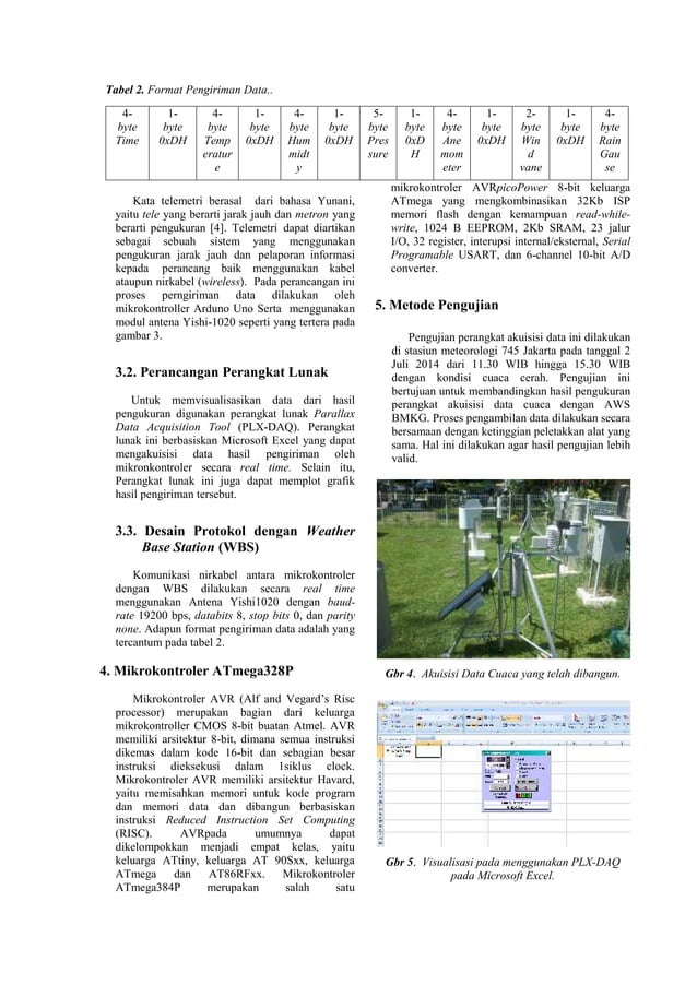 Skripsi - Akusisi Data Cuaca Berbasis Sistem Telemetri.compressed | PDF