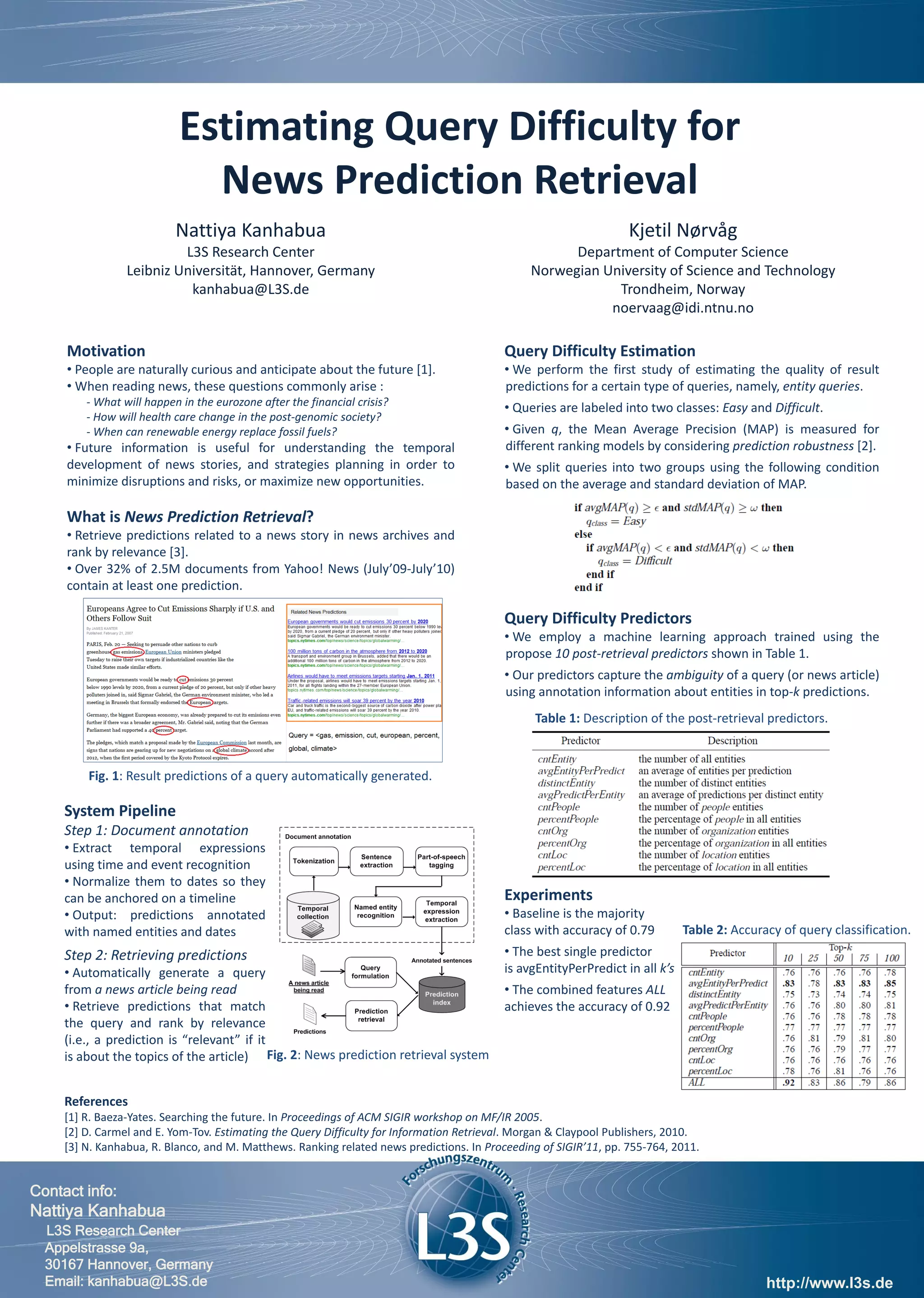 Estimating Query Difficulty for News Prediction Retrieval (poster ...