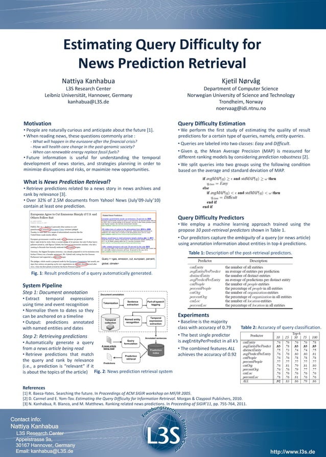 Estimating Query Difficulty For News Prediction Retrieval Poster Presentation Pdf 