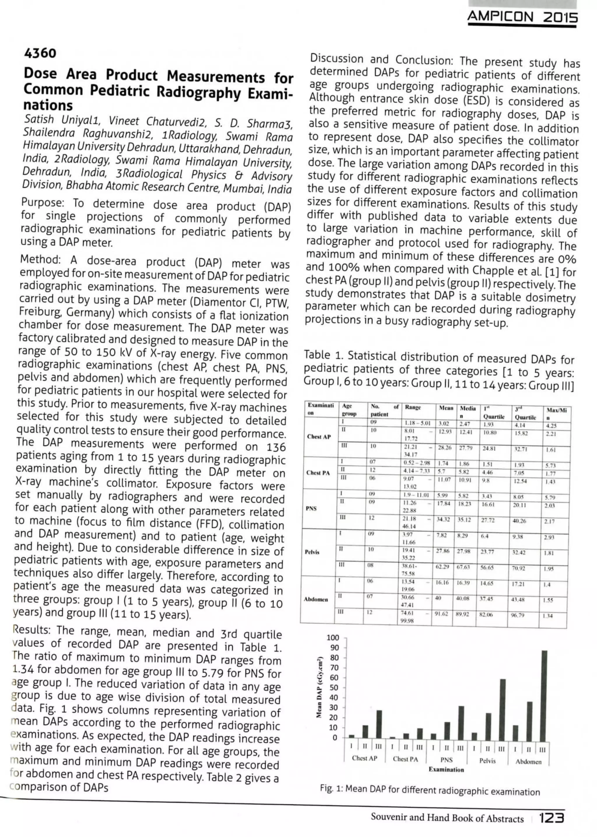 DAP measurement for common Pediatric Radiographic Examination002 | PDF