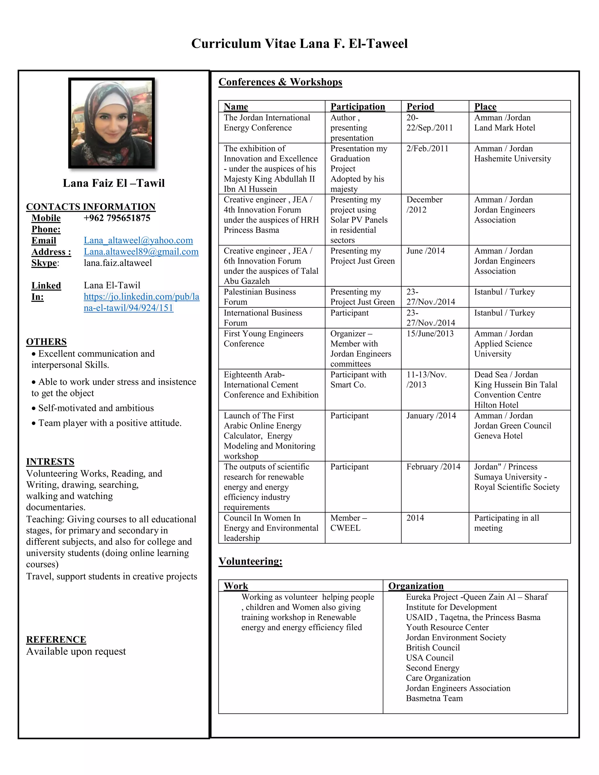 CV Lana El-Tawil | PDF