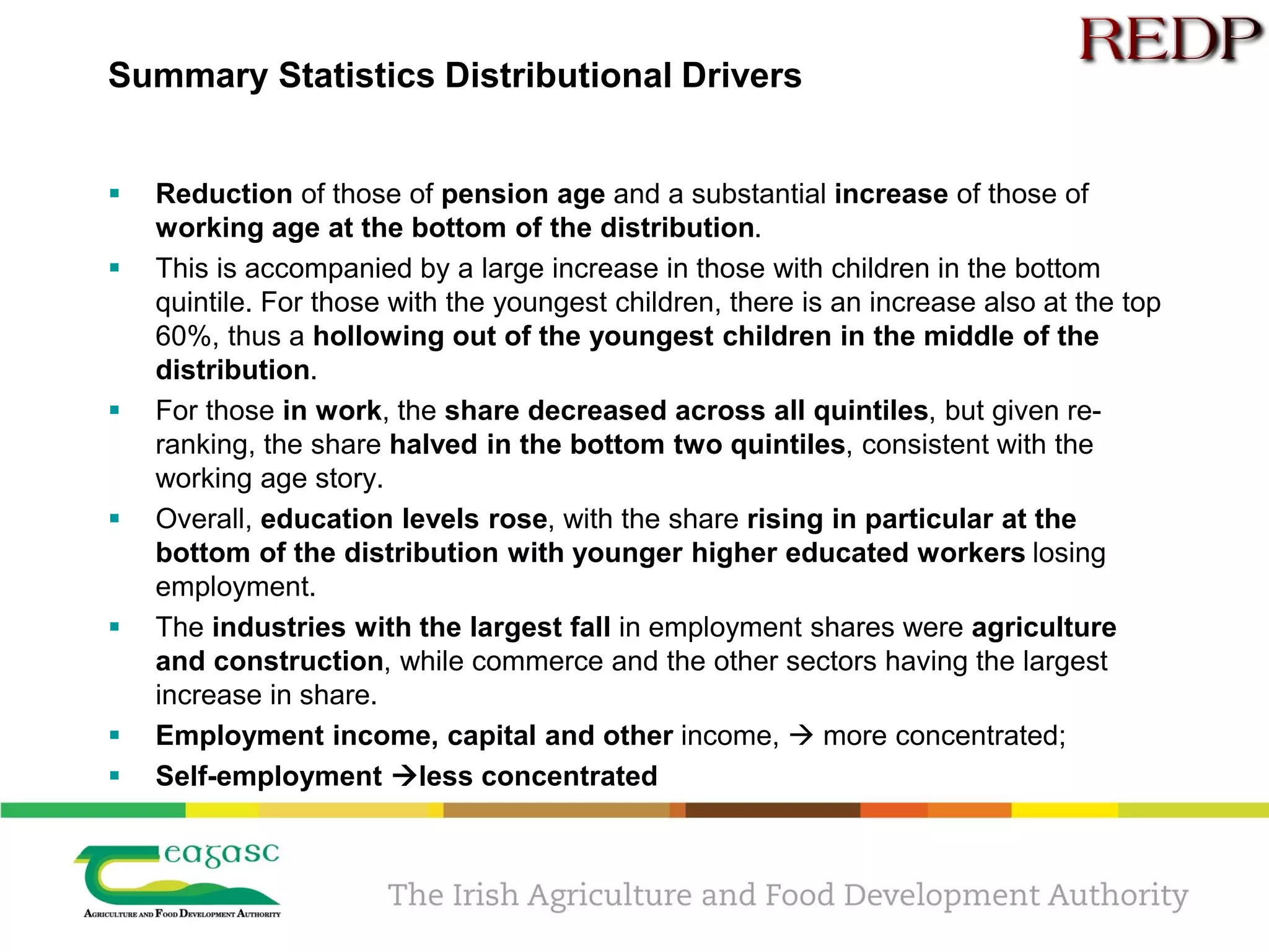IEA Presentation v1 | PPT