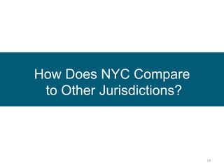 OPEB Presentation | PPT