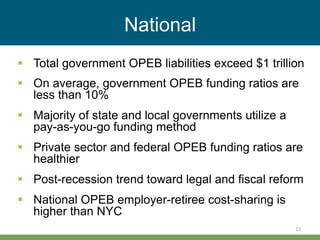 OPEB Presentation | PPT