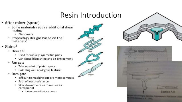 Reaction Injection Molding Tooling