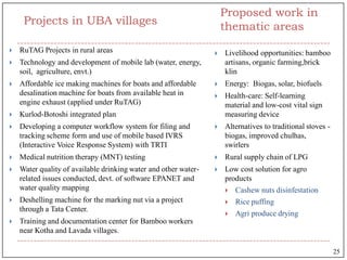 UBA_IIT Bombay presentation_17092015 | PDF