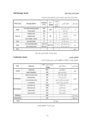factory Identification | PDF
