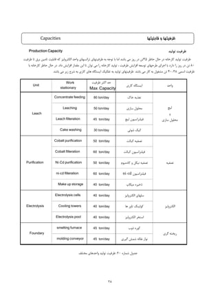 factory Identification | PDF