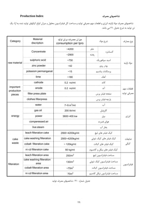 factory Identification | PDF