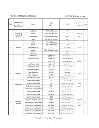 factory Identification | PDF