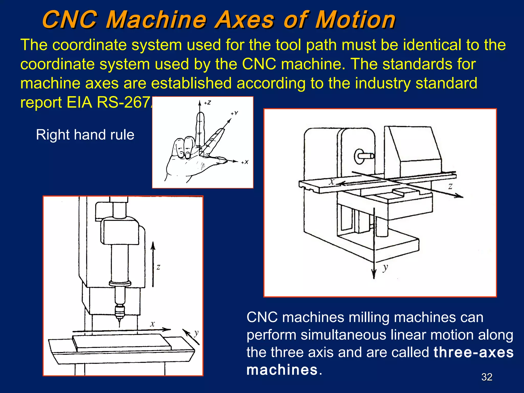 CNC Programmingmodifies examination 1 | PPT