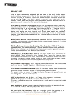 !dRA Project List | PDF