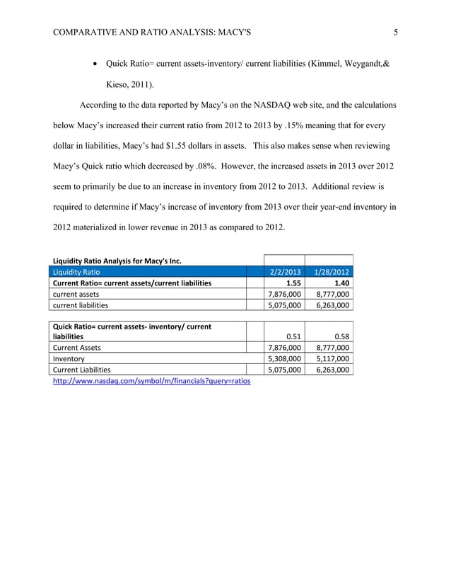 Comparative And Ratio Analysis Macys Pdf 6350